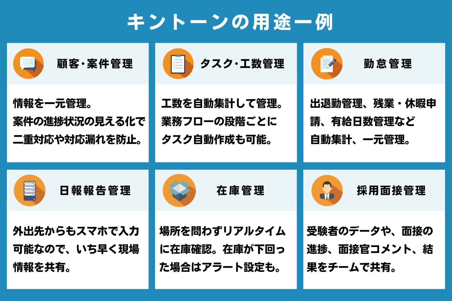 kintone（キントーン）のできること・できないことを比較｜企業が知るべきポイントとは？ | genne